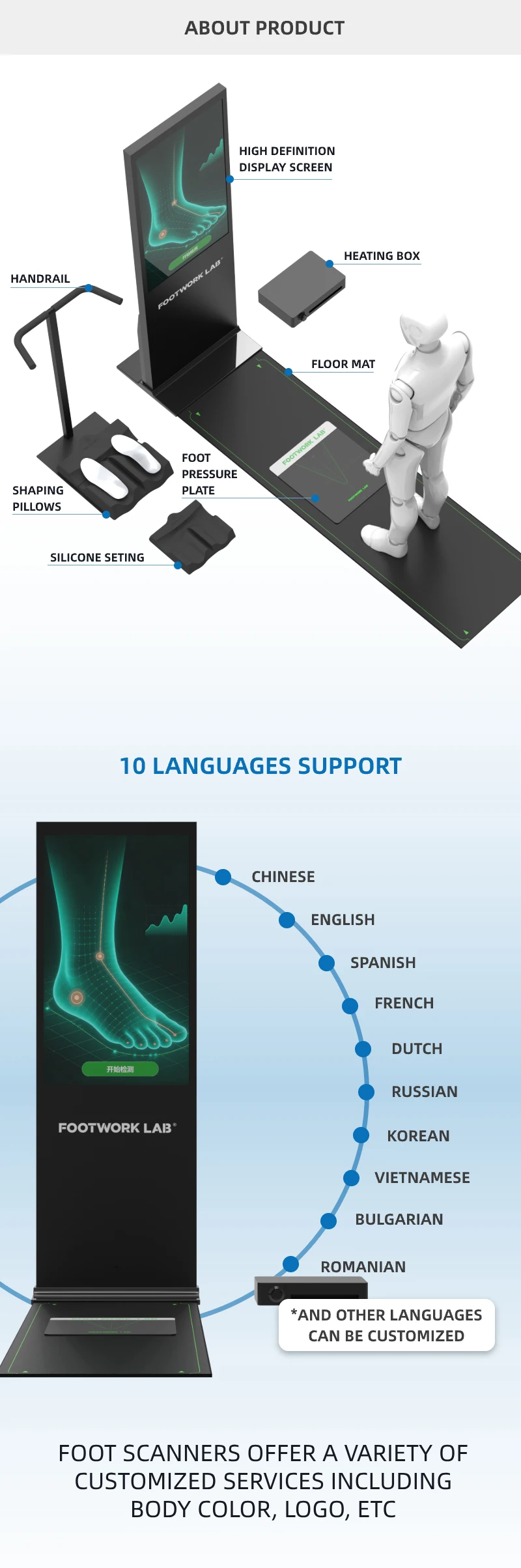 Custom Insole Scanner Foot Pressure Plate Gait Orthotics Equipment USB ...