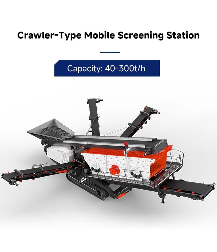 Heavy Duty Frame Structure Mobile Screener Vibrating Screen Unit with ...