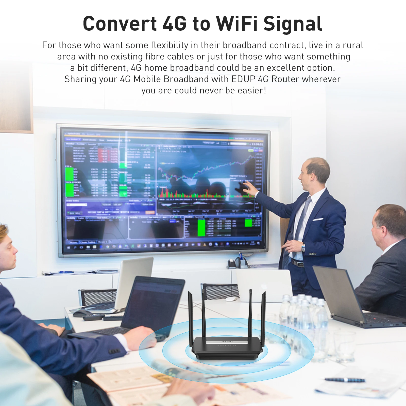 EDUP 300Mbps wifi router CPE 4G LTE Modem wifi routers b310 lte CPE ...