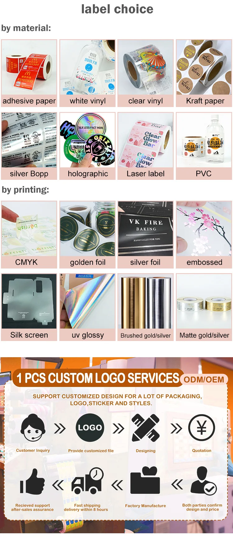 Custom Adhesive Roll Vinyl Circle Label Sticker Waterproof Round ...