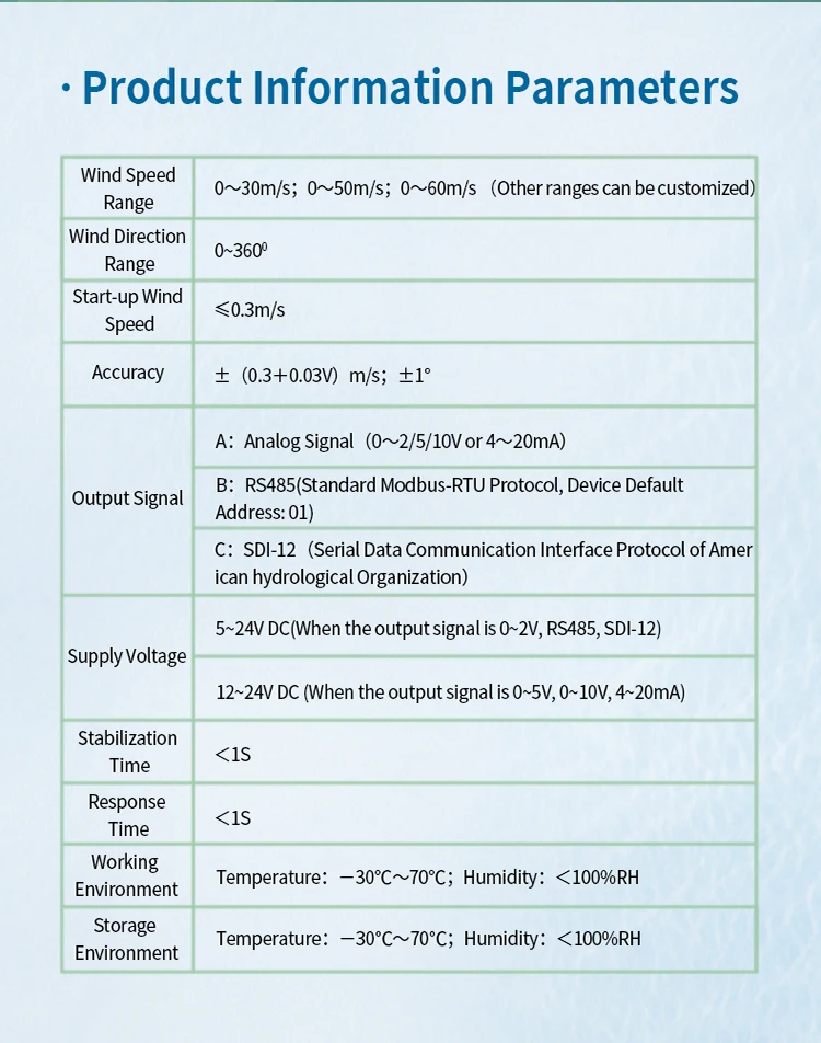 Osa Integrated Wind Speed And Wind Direction Sensor Rs485 4-20ma 0-5v ...