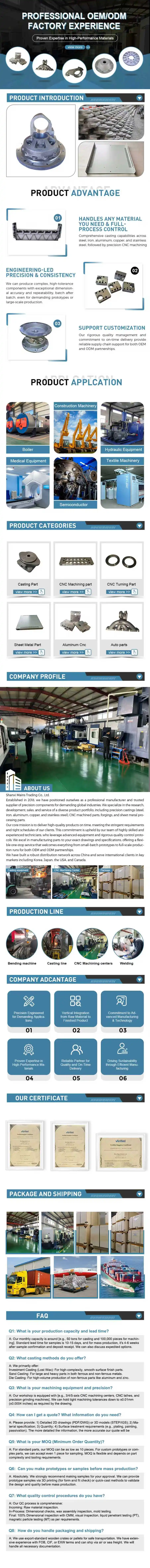 Precision Casting & CNC Machined Flange Cover According to Customer ...