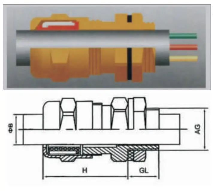 Stainless Steel Explosion Proof Cable Gland Kit M50 Factories Price ...