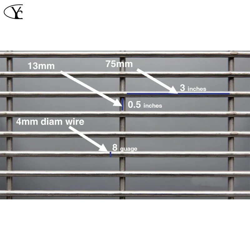 Airport Railway Prison Security Fence High Viewing Angle High Security ...
