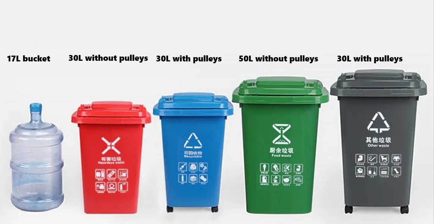 Outdoor Standing Garbage Bin Plastic Bins with Lids Cleaning Vehicle ...