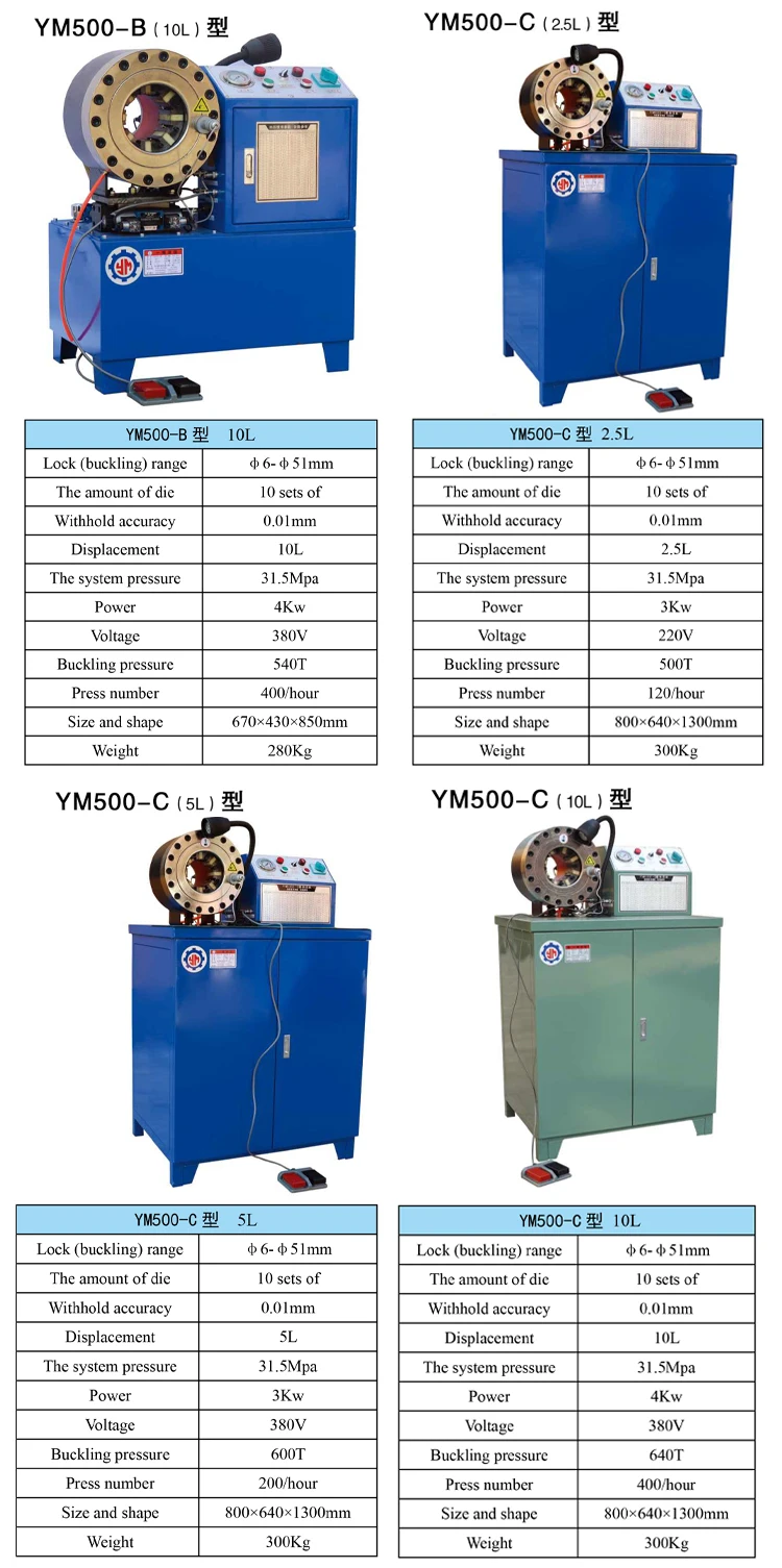 Hydraulic Rubber Hose Crimping Fitting Hose Clamp Ferrule Crimping ...