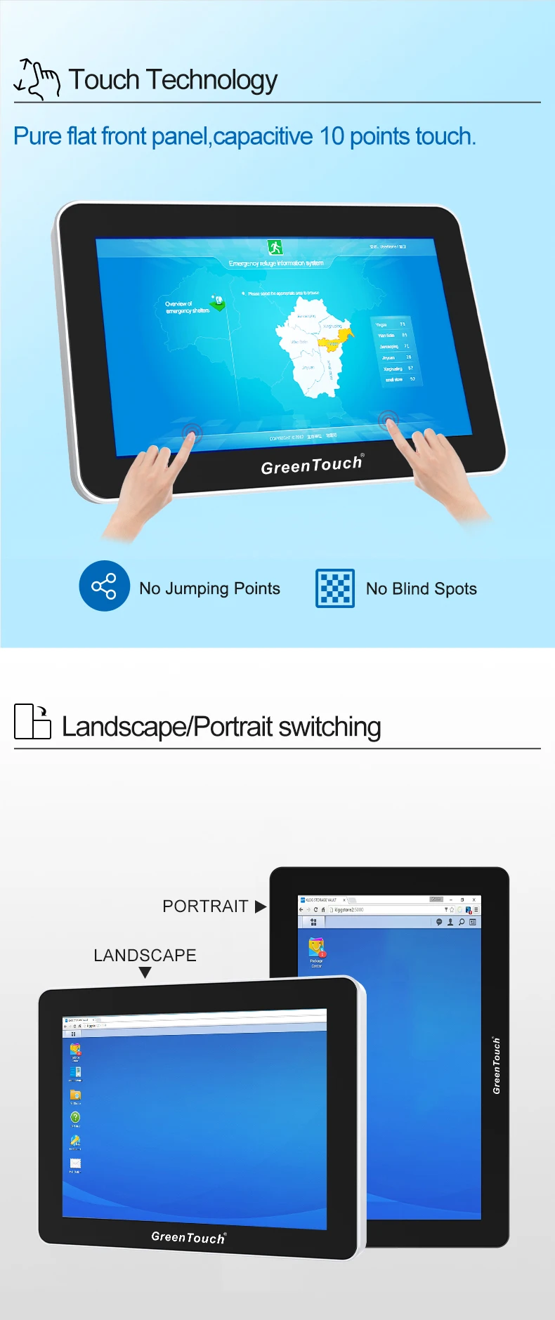 10 Points Capacitive Touch Screen 8 Inch LCD Monitor - Wall Mount ...