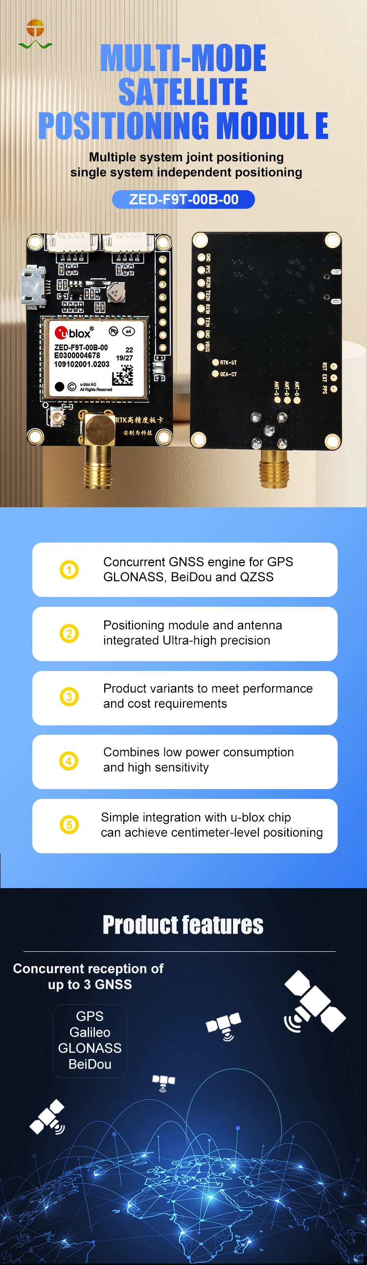 Ublox GPS Module ZED-F9T-00B-00 - Precision GNSS Receiver