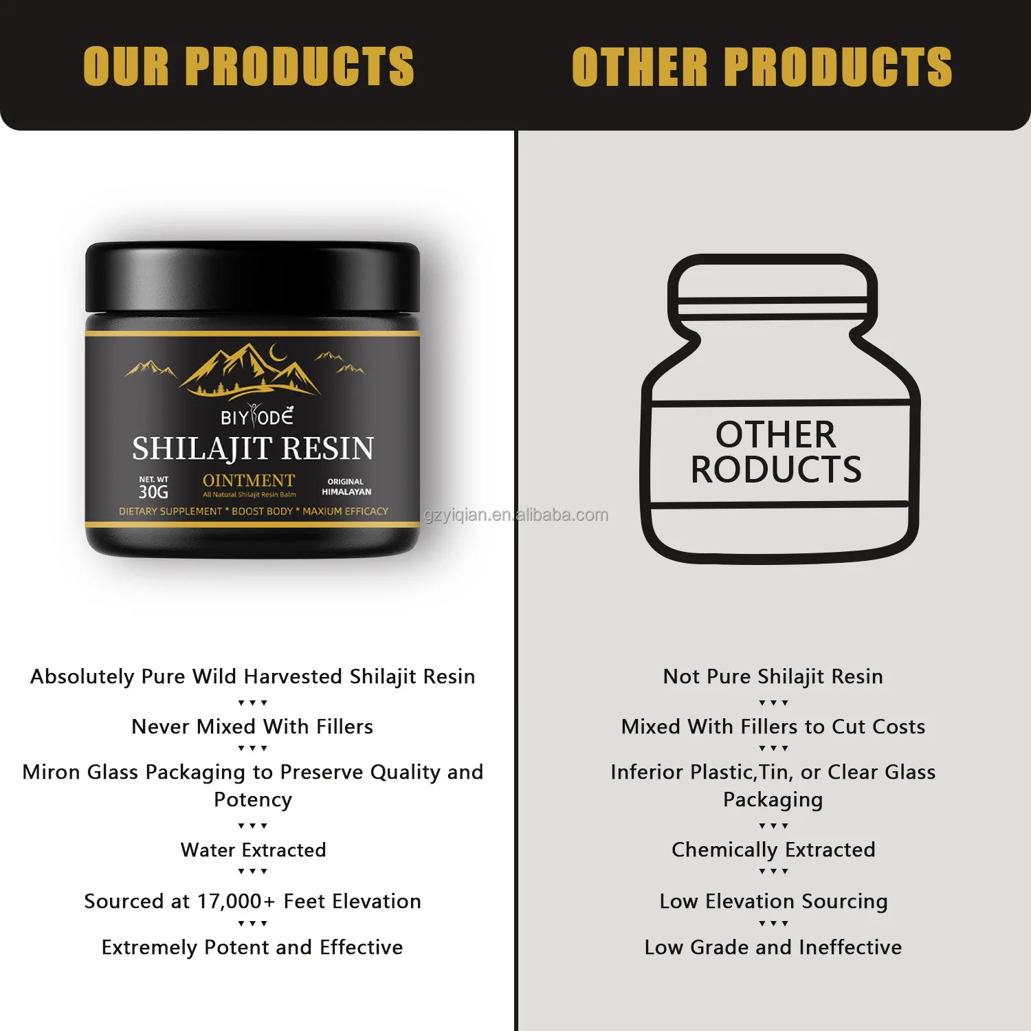 Gold Grade Himalaya Shilajit Resin - Natural Energy Boost