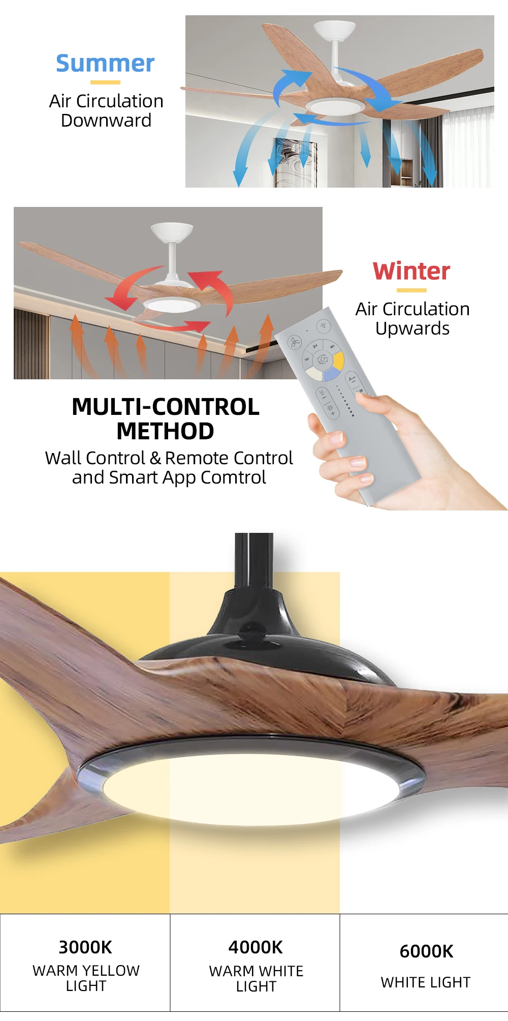 Traditional Noiseless Inverter Hanging 3 Blade Ceiling Fan Remote ...