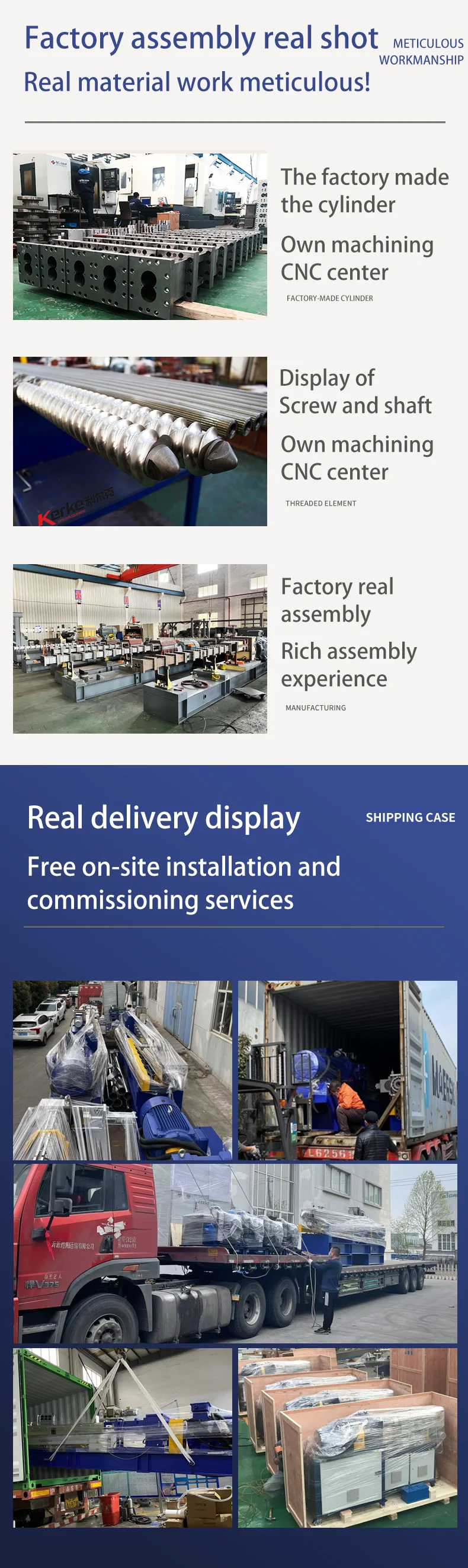 Hộp Số Máy Đùn Trục Vít Đôi Khoảng Cách Trung Tâm 78/hộp Giảm Tốc Cho ...