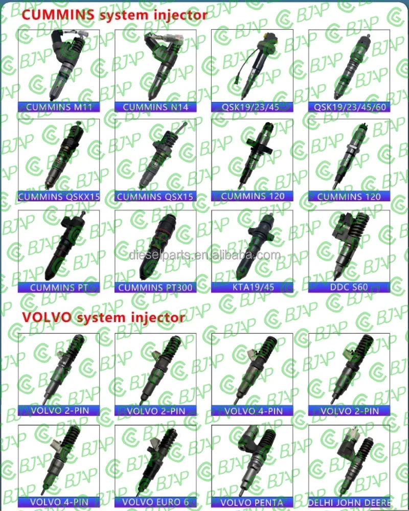 0 470 506 017再制造注射泵0470506017原始设备制造商819230 20440675| Alibaba.com
