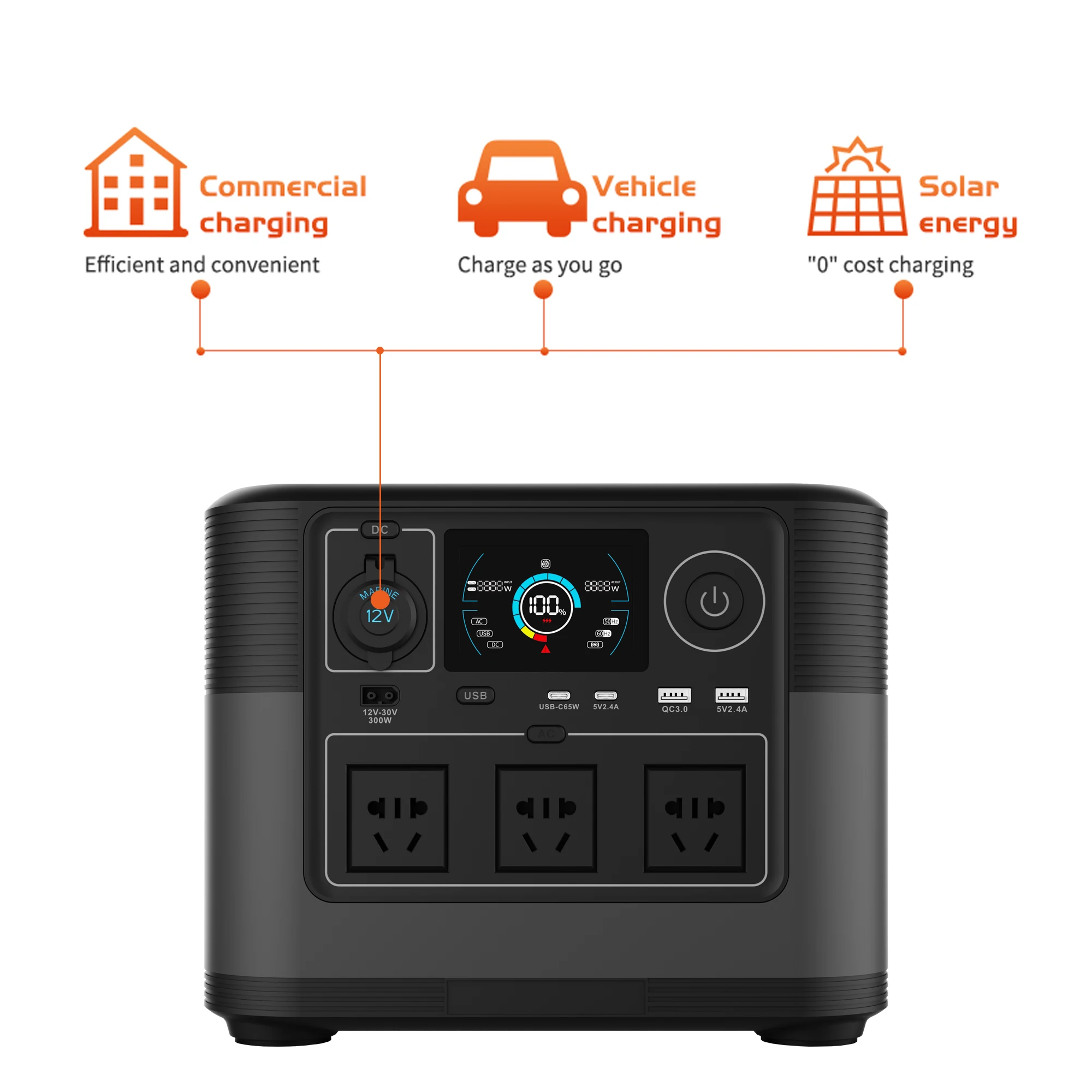 Exliporc Solar Power Station 1200w Camping Out Door Power Station Solar ...