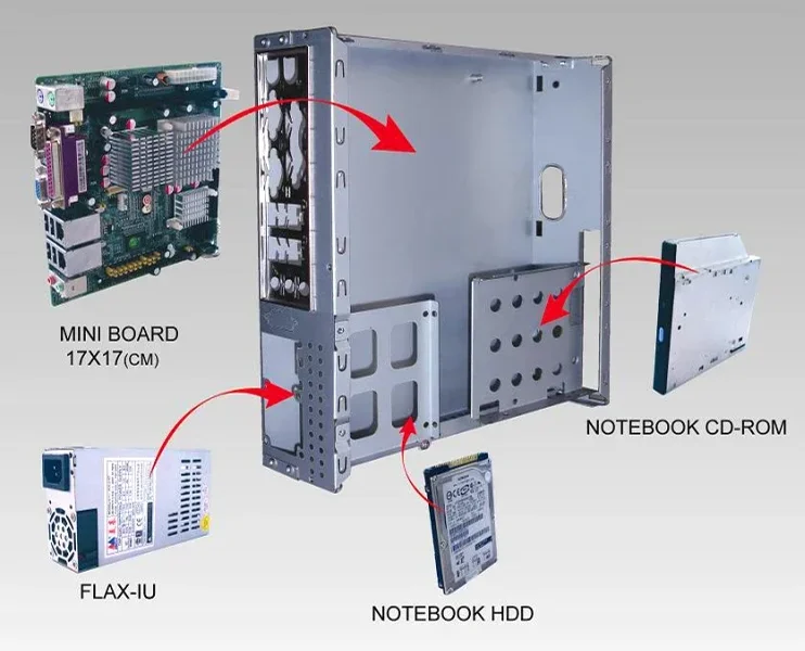 Mini-itx Case Desktop Front Panel Usb Office Case Custom Chassis Micro ...