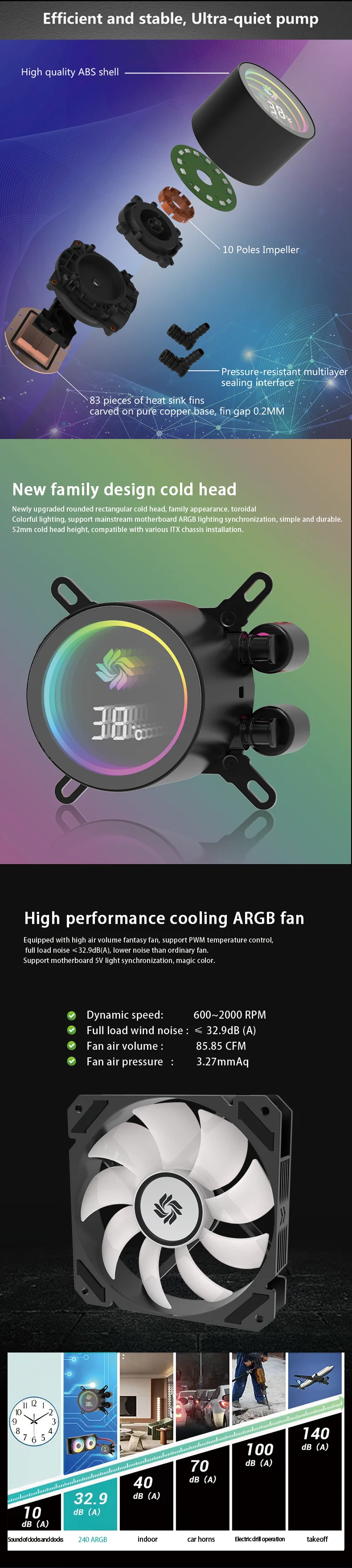 240r V2 White Aio Liquid Cpu Cooler 240mm Radiator Dual 120mm Pwn Fans ...