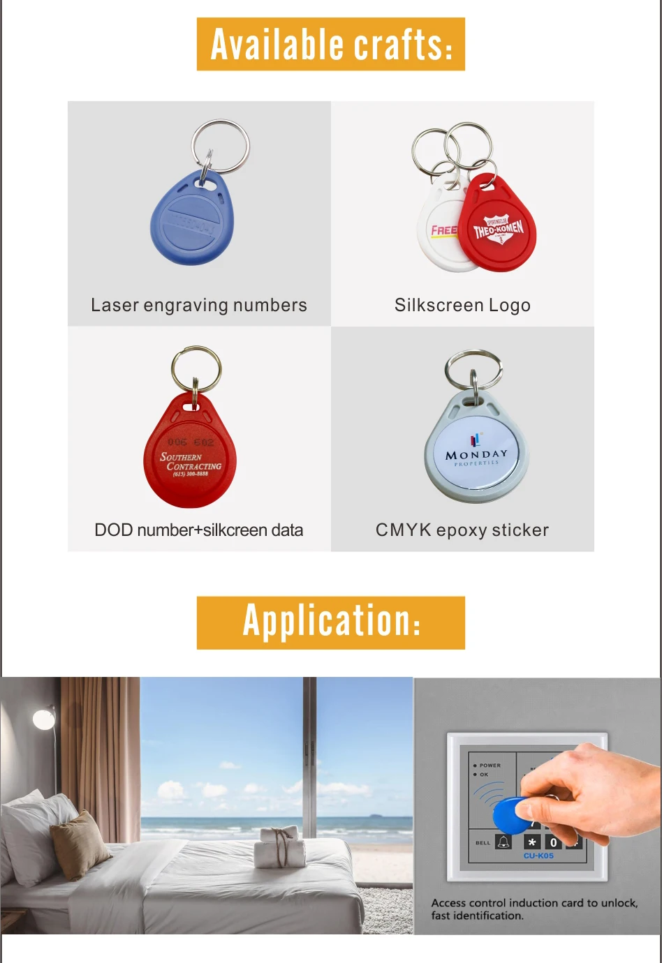 ABS RFID Keyfobs MIFARE DESfire EV1 2K Key Fobs RFID Keychain| Alibaba.com