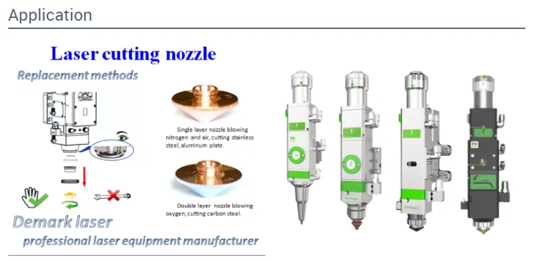 1mm 1.5mm 2mm 2,5mm 3mm 3,5mm 4mm Double Layer Laser Nozzles for Laser ...