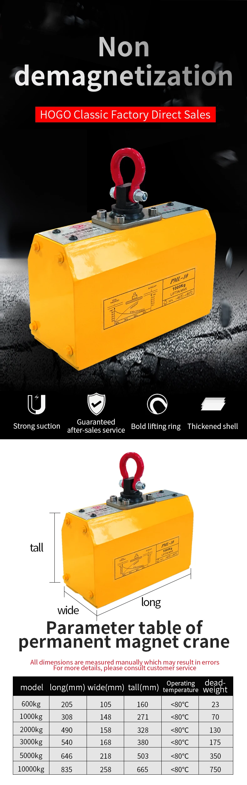 1000 Kg Permanent Magnet Lifter - 10 Ton Heavy Lift Magnet
