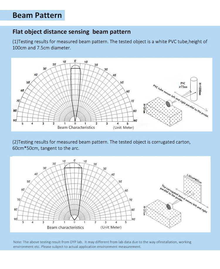 DYP-A12 Ultrasonic Sensor - Precision Water Level Measurement