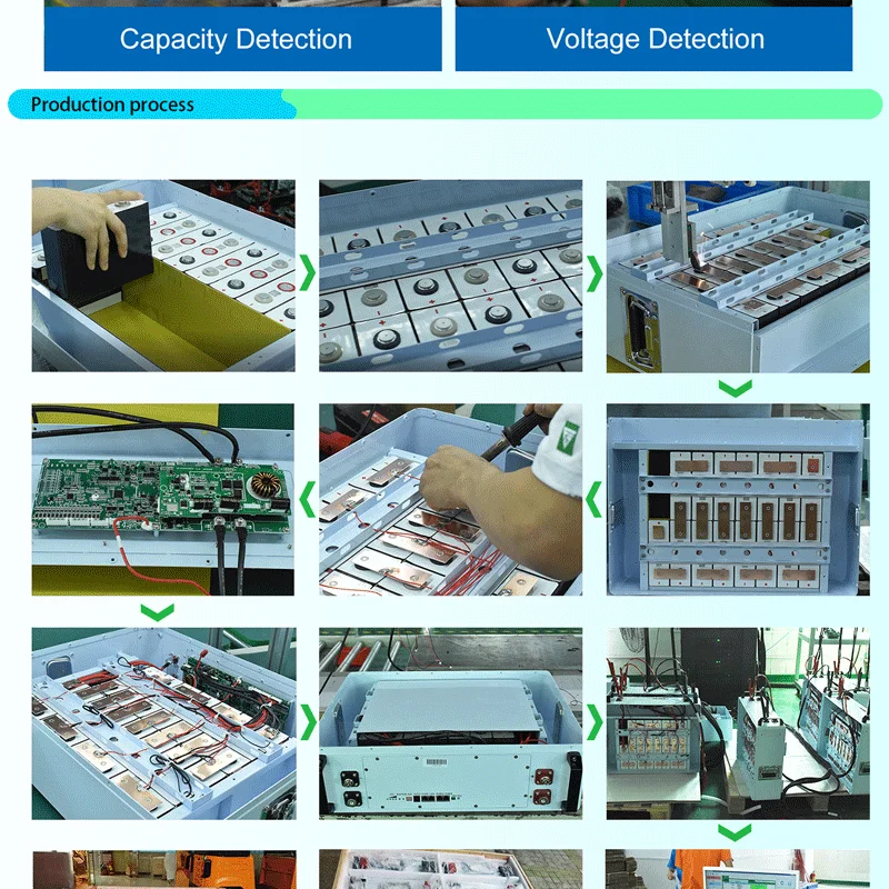 25kwh 30kw Lithium Ion Battery Lifepo4 Battery For Energy Storage ...