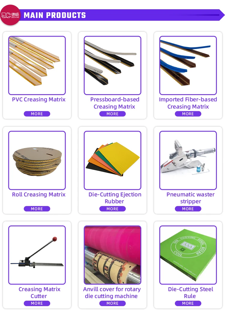 Die Cutting Grinding Tool Pneumatic Angle Nick Grinder Manual Power ...