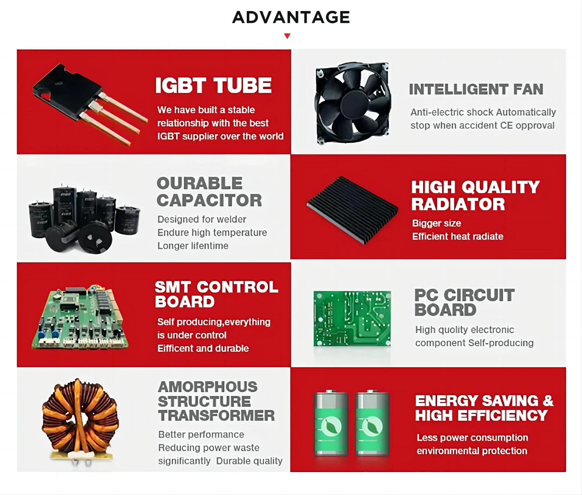 Portable Aluminum Welding Machine Multifunctional Flux/mag Tig 5 In 1 ...