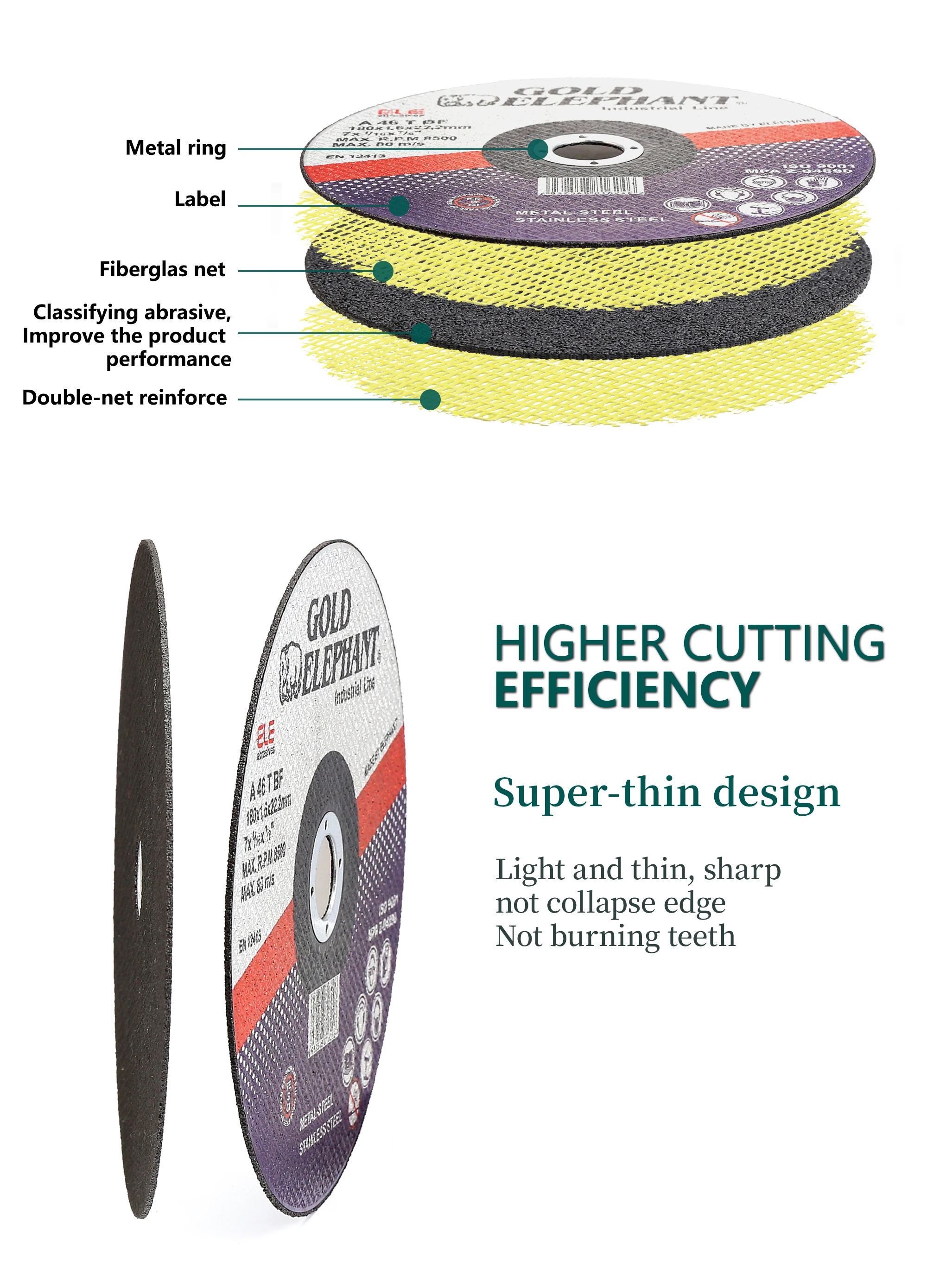 Gold Elephant Resin Abrasive Cut off Disc 7 Inch for Metal