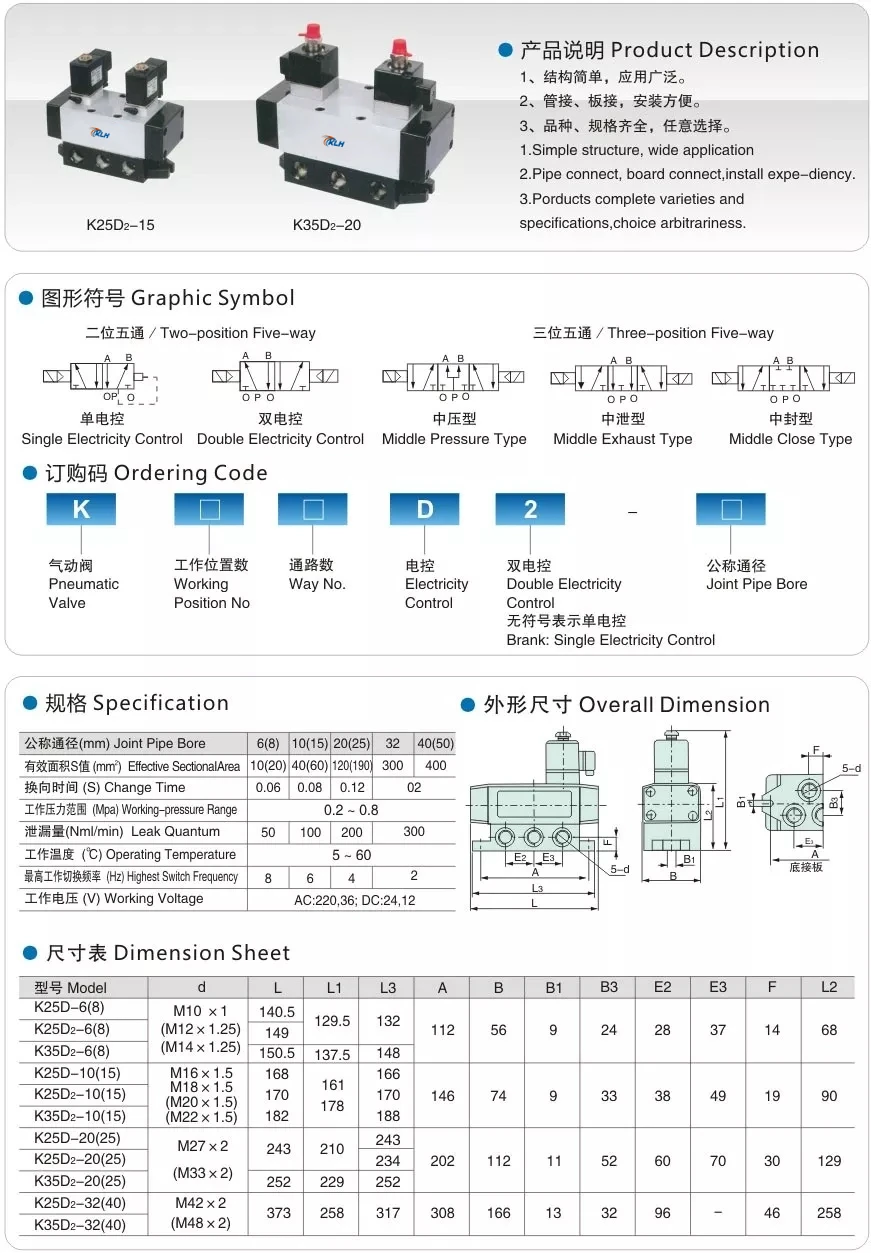K25d2 Series 2 Position 5 Way Double Electric Control Solenoid Valves ...