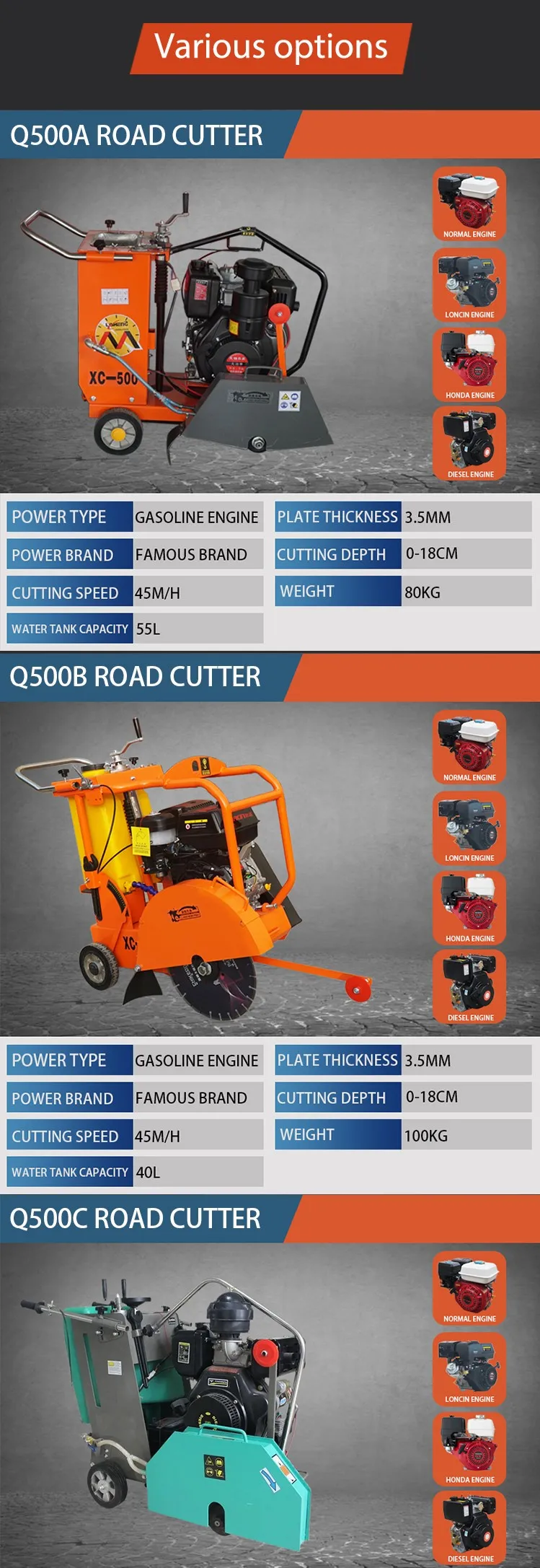 Q500C Concrete Asphalt Road Saw Cutting Machine - Low Maintenance