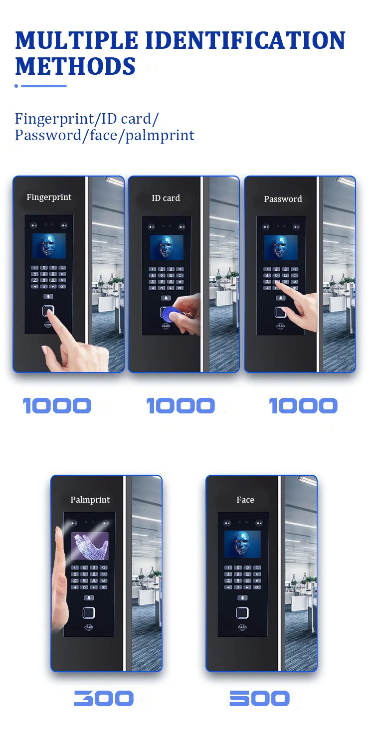 Hfsecurity Ra07 Face Fingerprint Palm Print Recognition Attendance Access Control Time ...