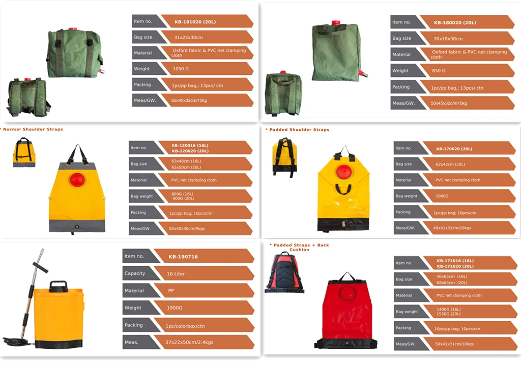 Kobold 16L/20L Fire Pump Sprayer Firefighting Equipment Backpack ...