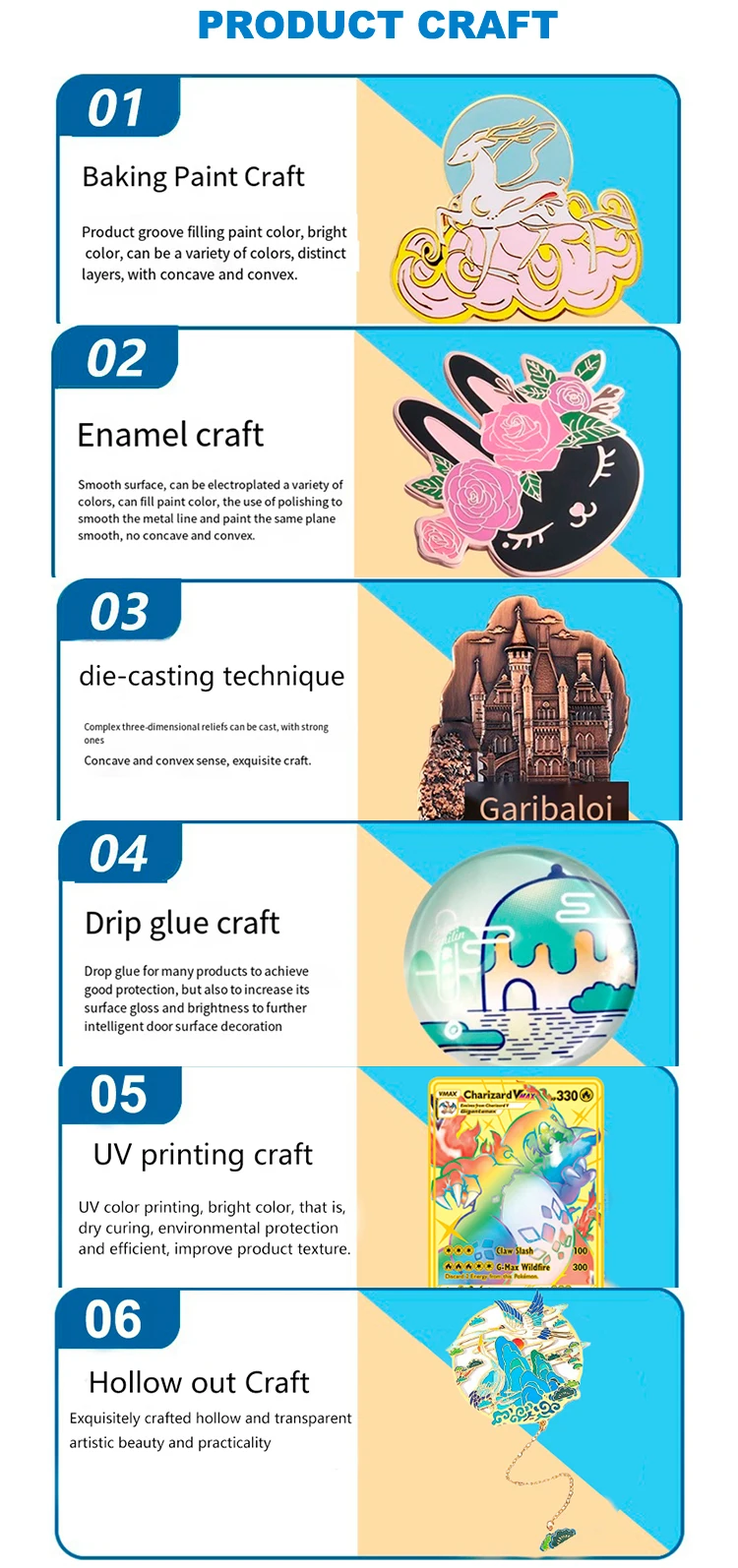 Australia Paper Prop Money - Realistic AUD 20, 50, 100