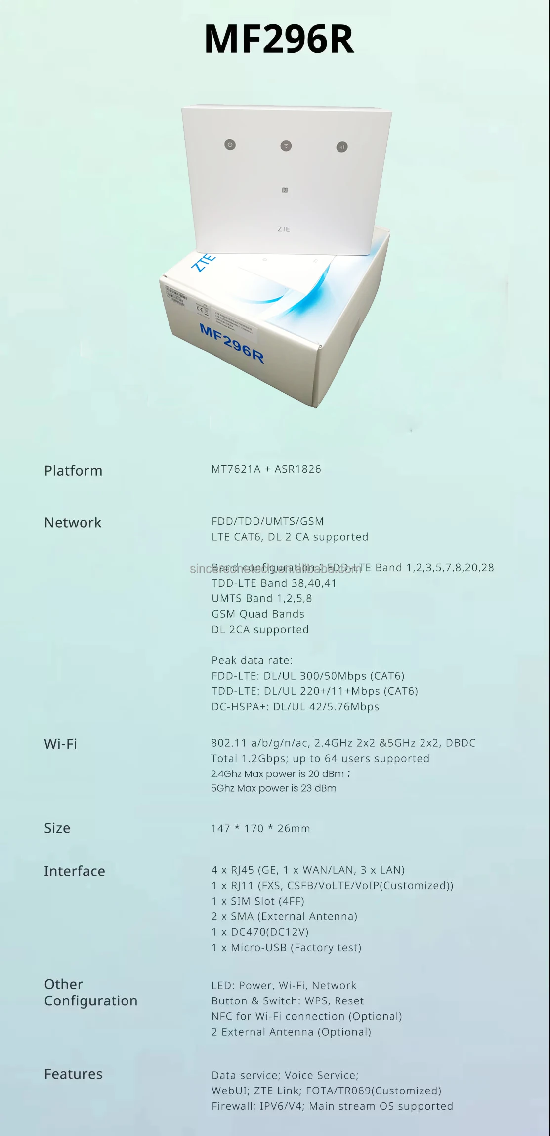 ZTE MF296R CPE Router - 4G 300mbps with Carrier Aggregation
