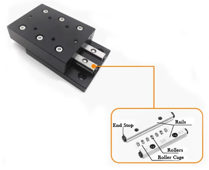 Vru2 Series Crossed Roller Table Assemblies Vru2035 Vru2050 Vru2065 Vru2080 Vru2095 Vru2110 ...