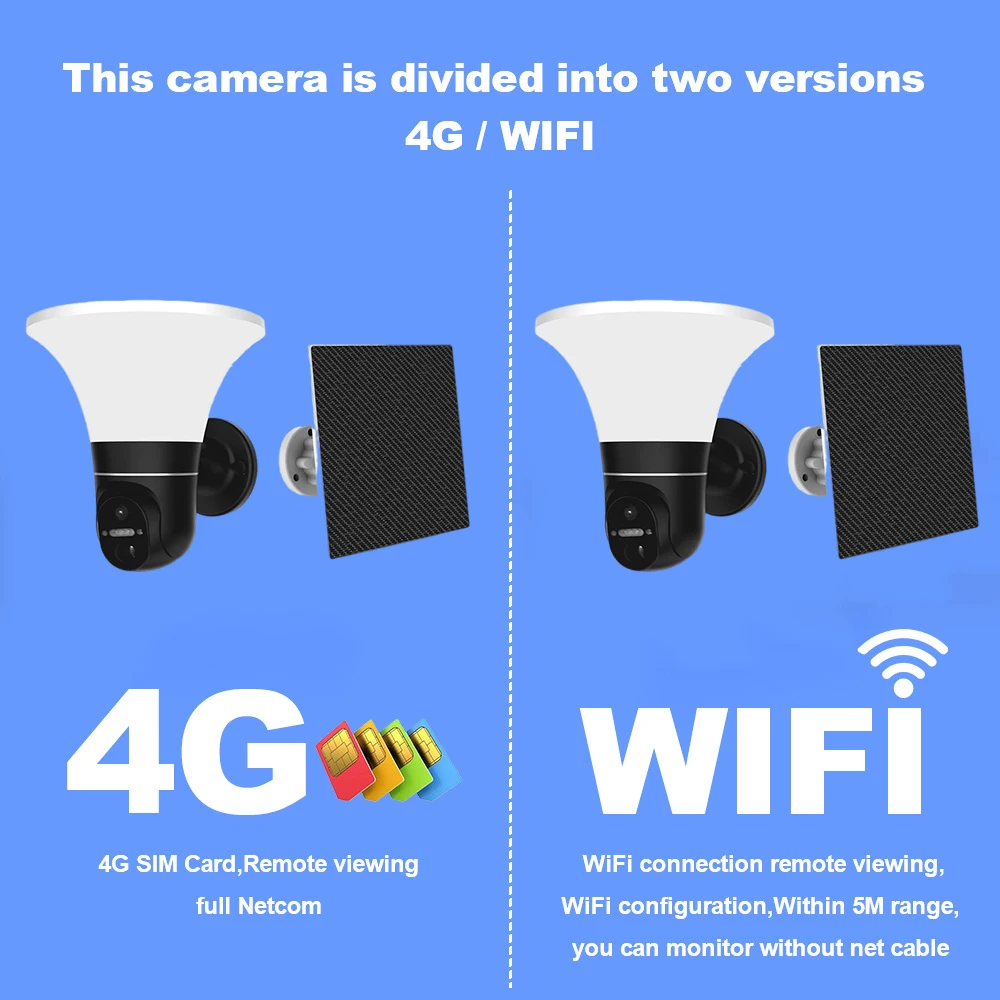 Factory 3mp Solar 4g Low Power Battery Dome Ptz Camera Outdoor Security ...