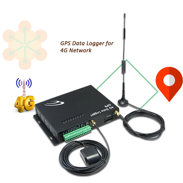 Alarm system with software Multipoint Modbus 4G GPS Mobile Phones Gsm ...