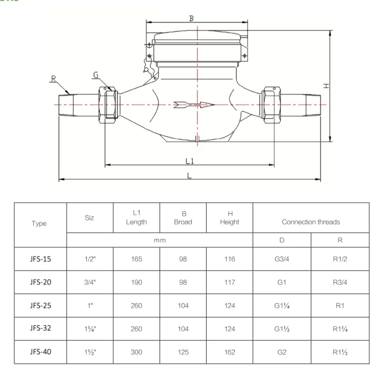 Mechanical Multi-Jet Water Meter with Threaded Connection Brass Body 1/ ...