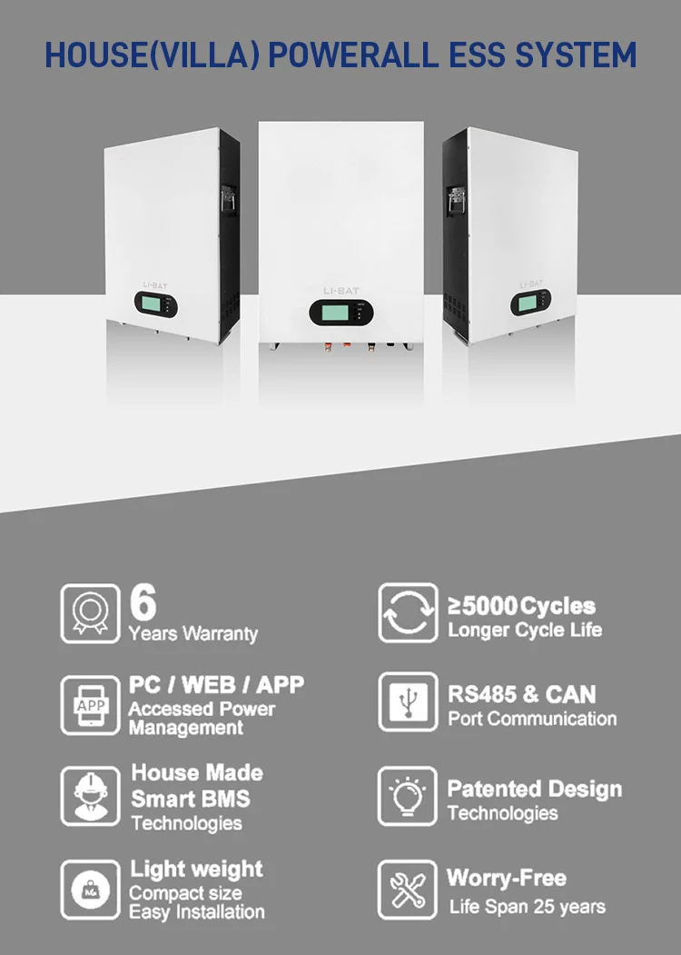 Hetech Solar Powerwall Lithium Ion Battery Pack 24v 51.2v 100ah 200ah 2 ...