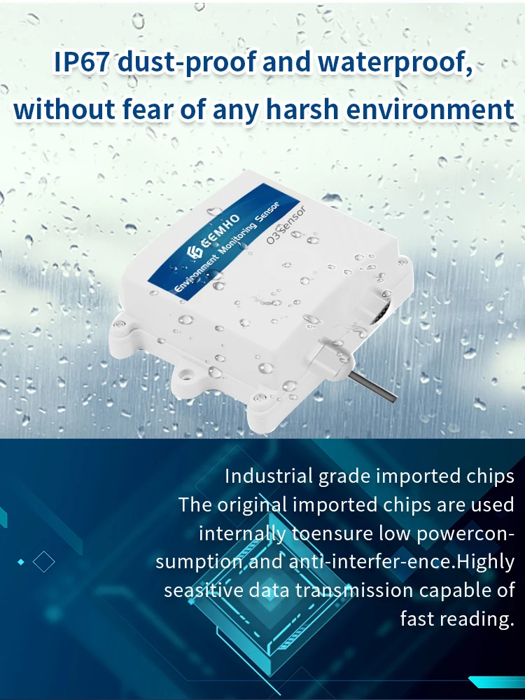 Rs485 Output Digital Controller Split O3 Ozone Iot Air Gas Sensor Transmitter Meter For ...