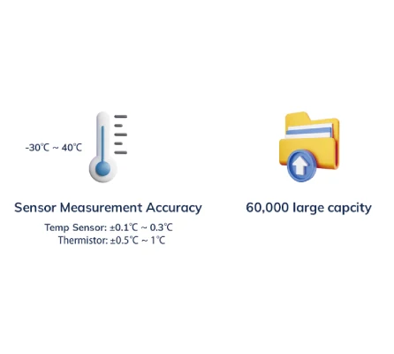 IoT Manufacturing Cold Chain Temperature Monitoring Devices Cold Room ...