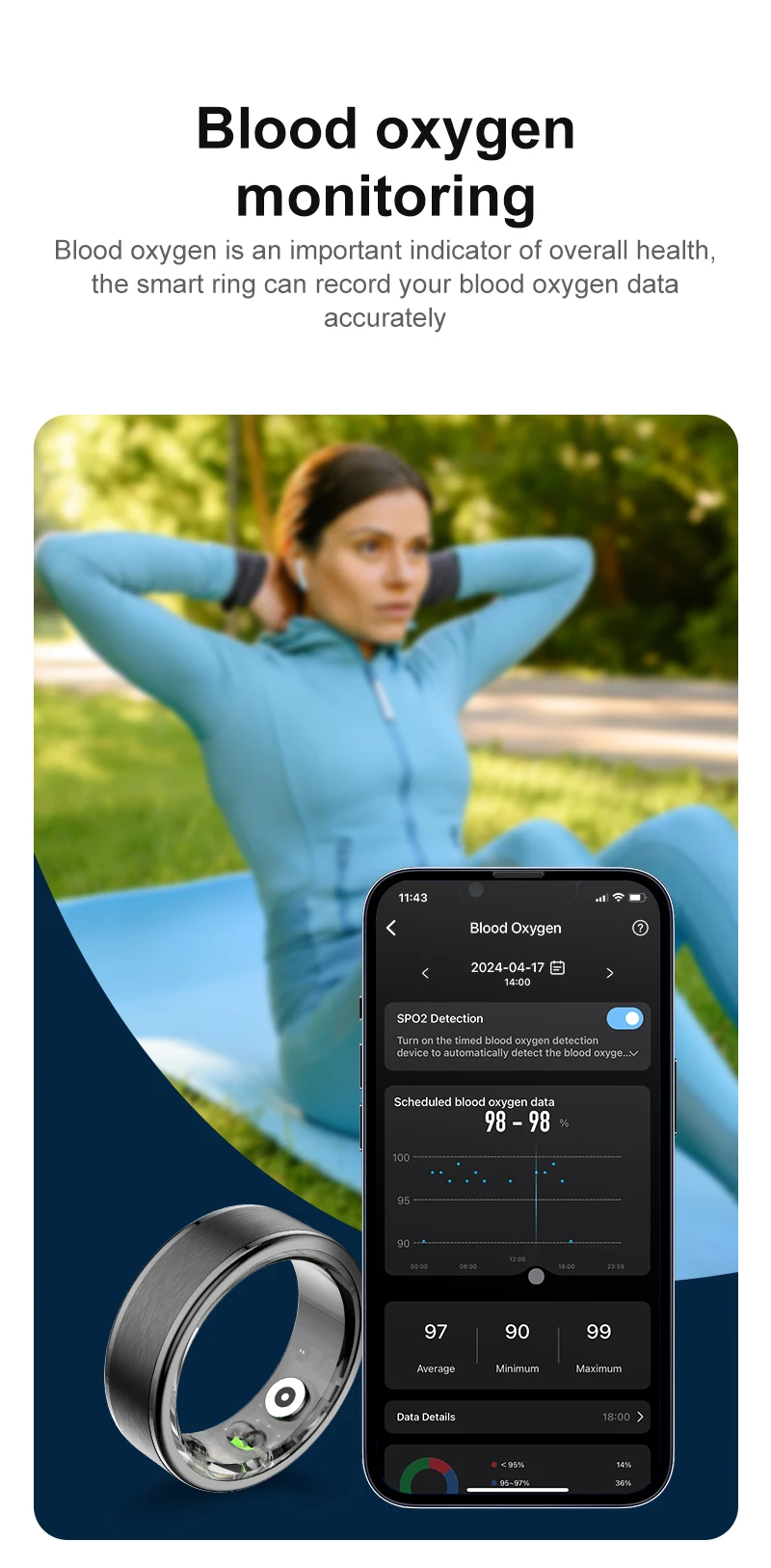 2024 R03 Health Monitoring Smart Ring - Waterproof & Stylish