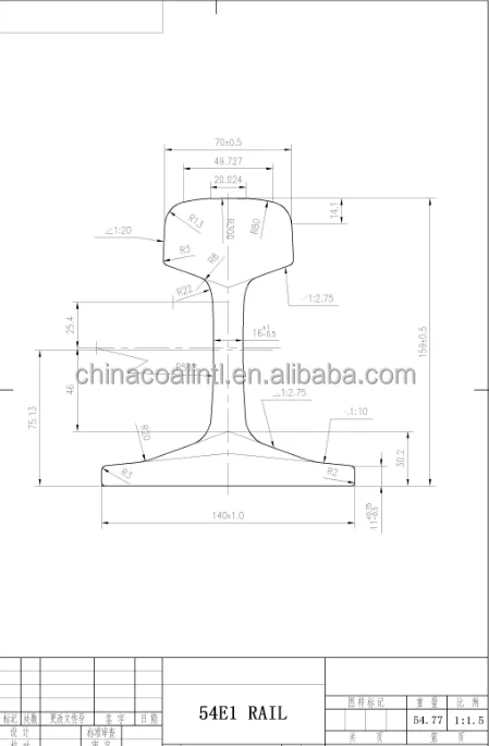 High Quality 54E1 and UIC60 Steel Rails for Railway Track