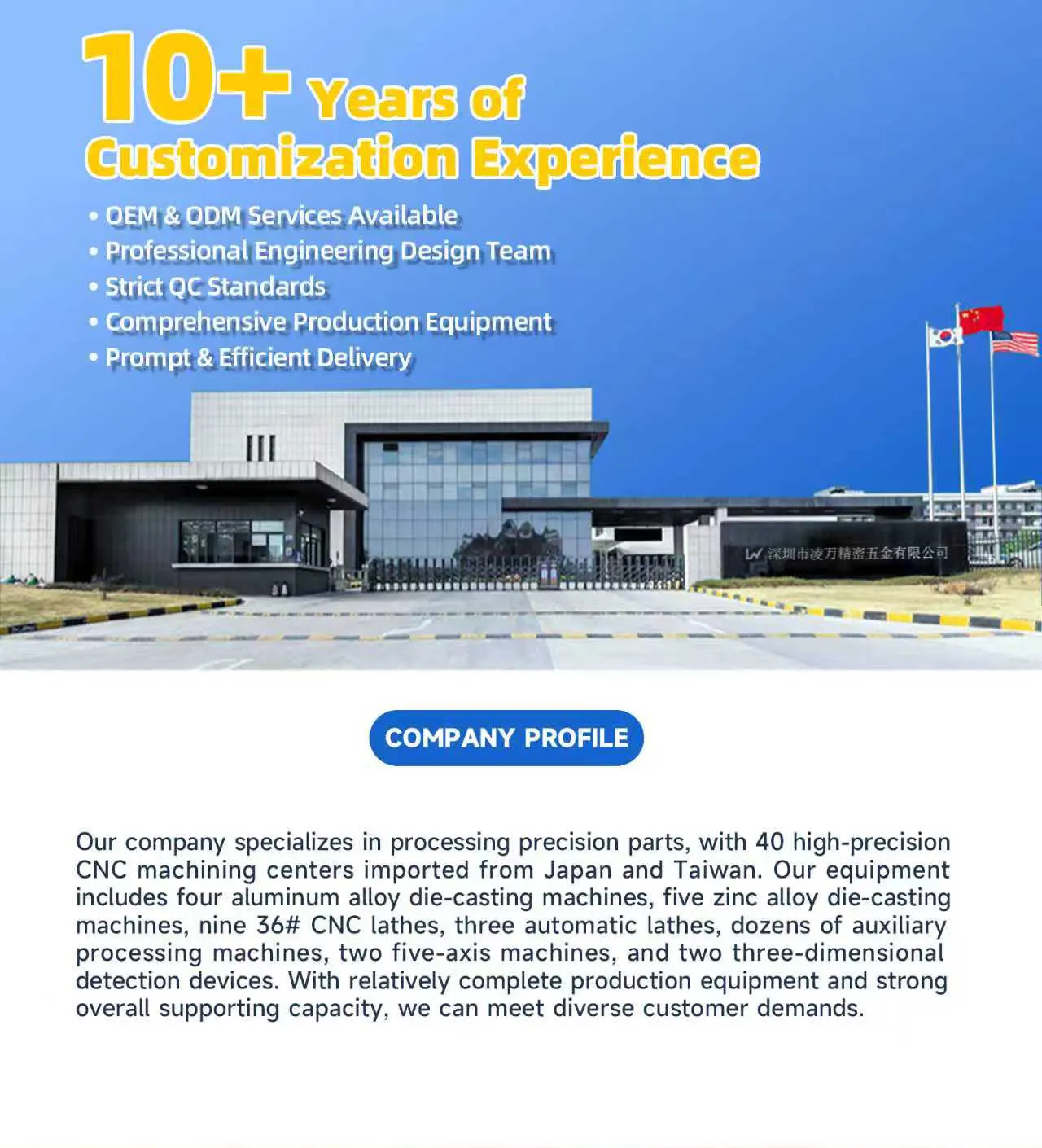 CNC Manufacturers Metal Machining Service CNC Milled Aluminum Parts for ...