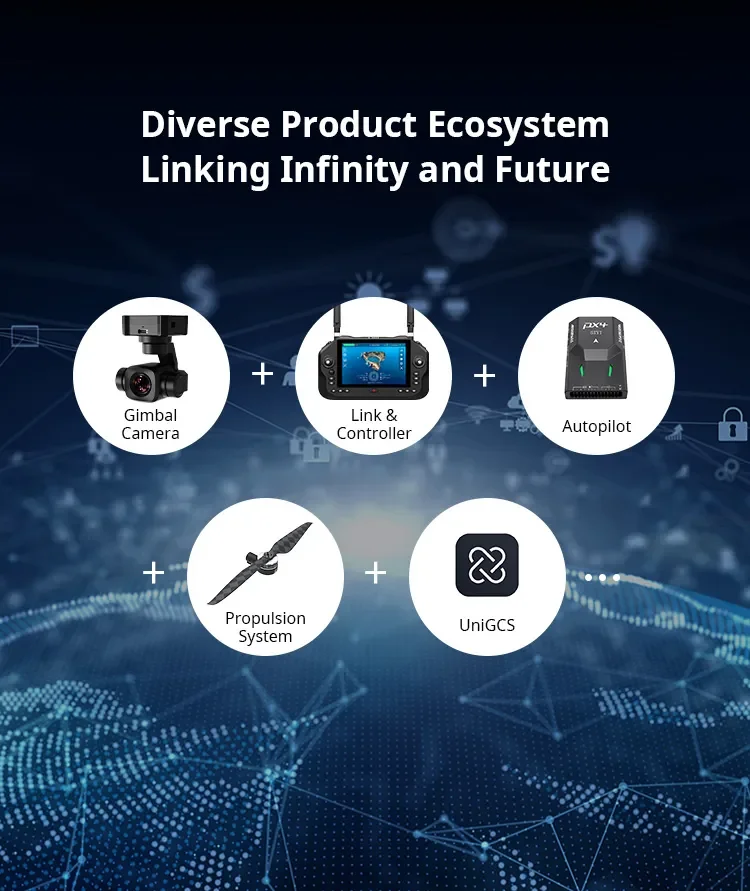 SIYI UniRC 7 Pro Dual Frequency Controller for Commercial Drones | 7 ...