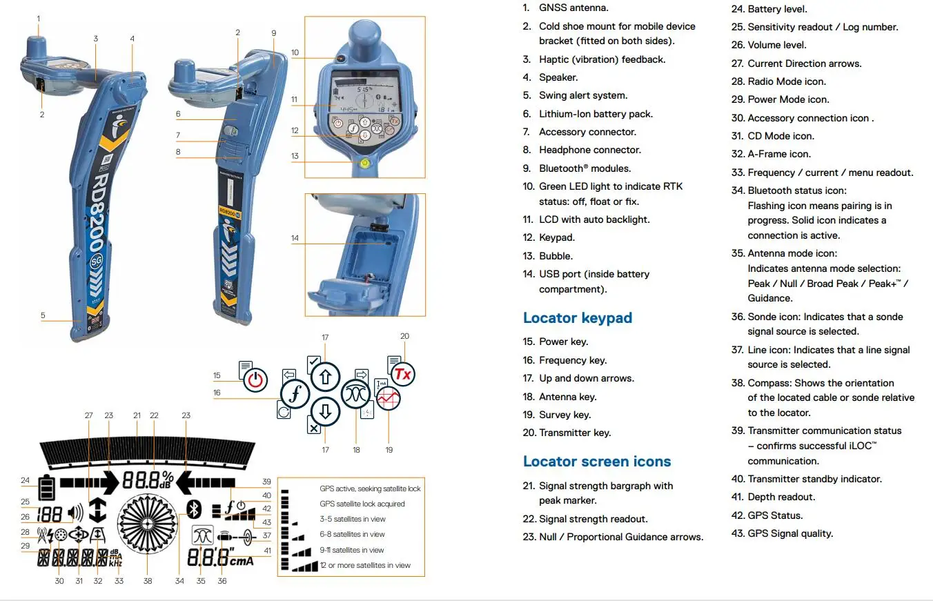 Radiodetection RD8200SG+ TX-10B - Precision Locator for Buried Utilities