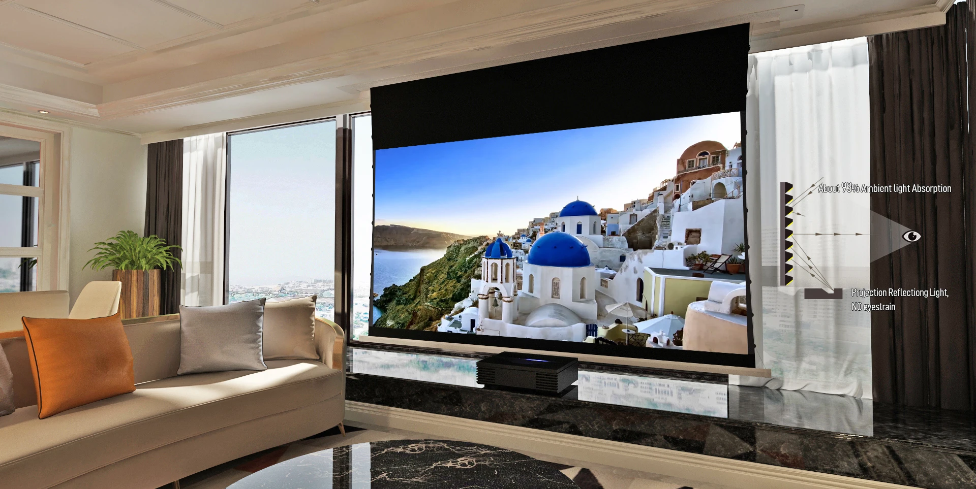 Screen Pro 92-150 Inch Ceiling Recessed Projector Screen Motorized ...