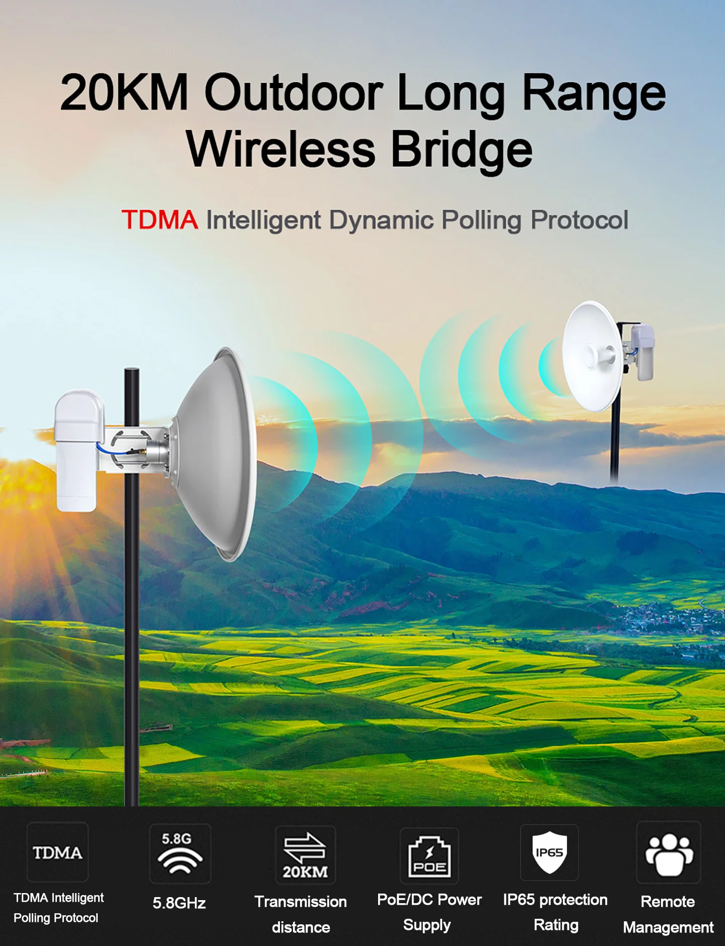20km Point To Multi Point Wireless Long Range Wifi Antenna Wireless ...