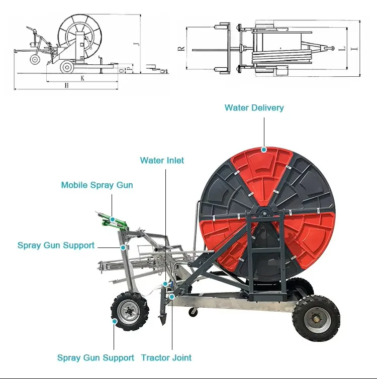 Fully Automatic Scroll Type Sprinkler Irrigation System Metal Farmland ...