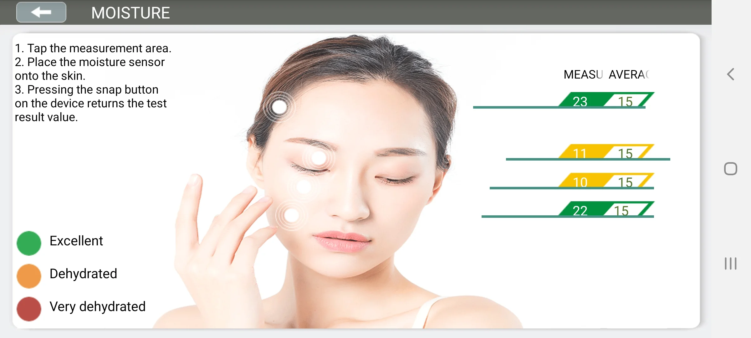 Handheld 3D Skin Management Instrument - Diagnostic Analyzer