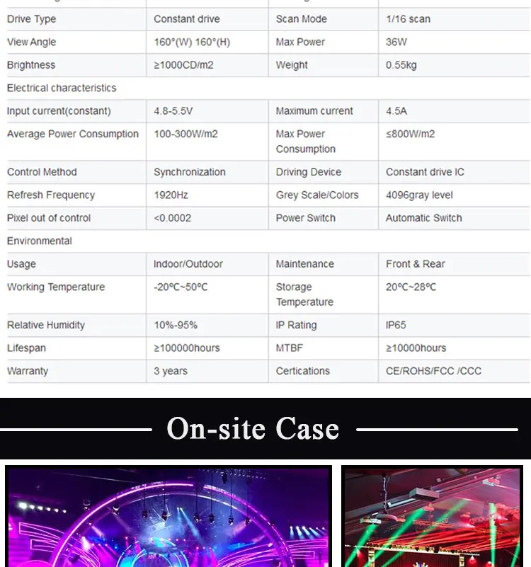 P3.91 Led Rental Display Panel Full Color High Resolution 500x500 Stage ...